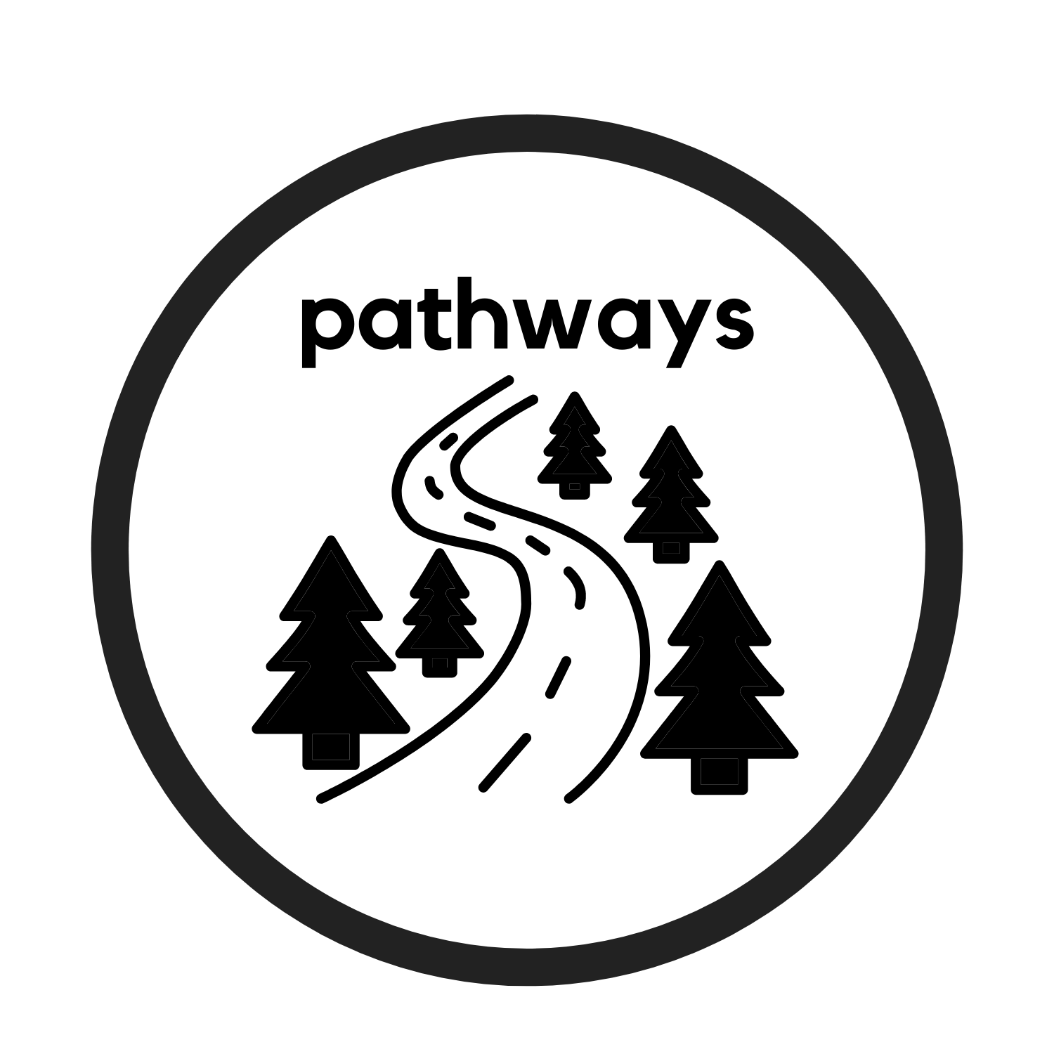 Pathways Program - Mid-Valley STEM-CTE Hub